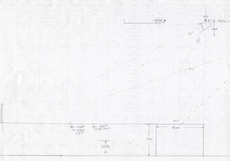 Lighting Plans – Theatre Lighting Workshops