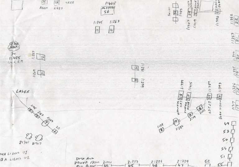 Lighting Plans – Theatre Lighting Workshops