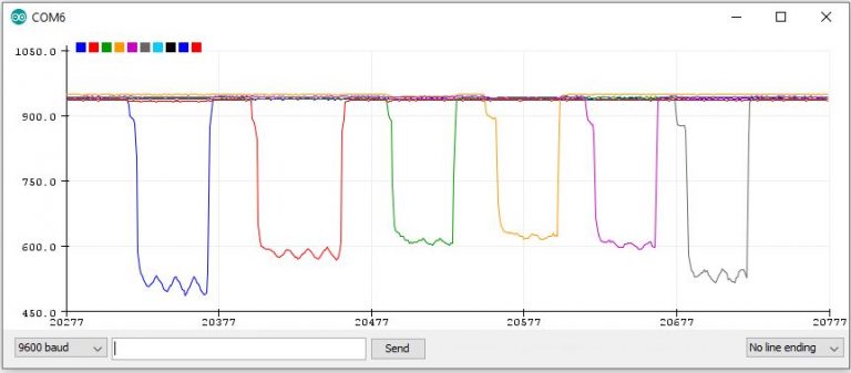 Arduino Serial Plotter – look at analog inputs – Theatre Lighting Workshops