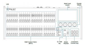 FLX S24 Short User Guide – Don Allen 29 March 2022 – Theatre Lighting ...